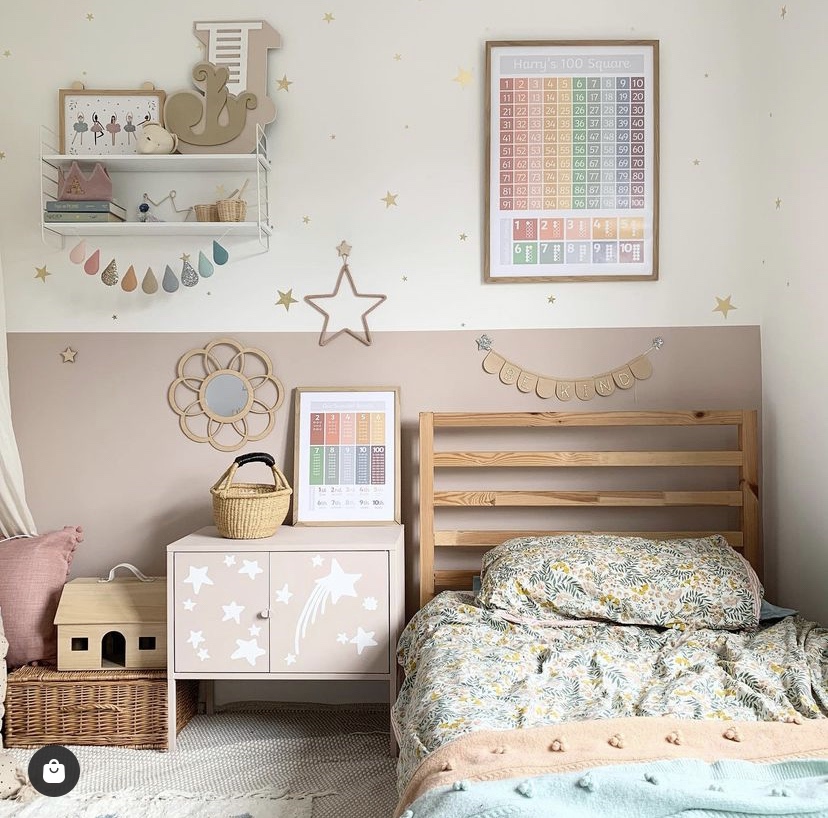 Garden guest room inspo - Hana's Happy Home